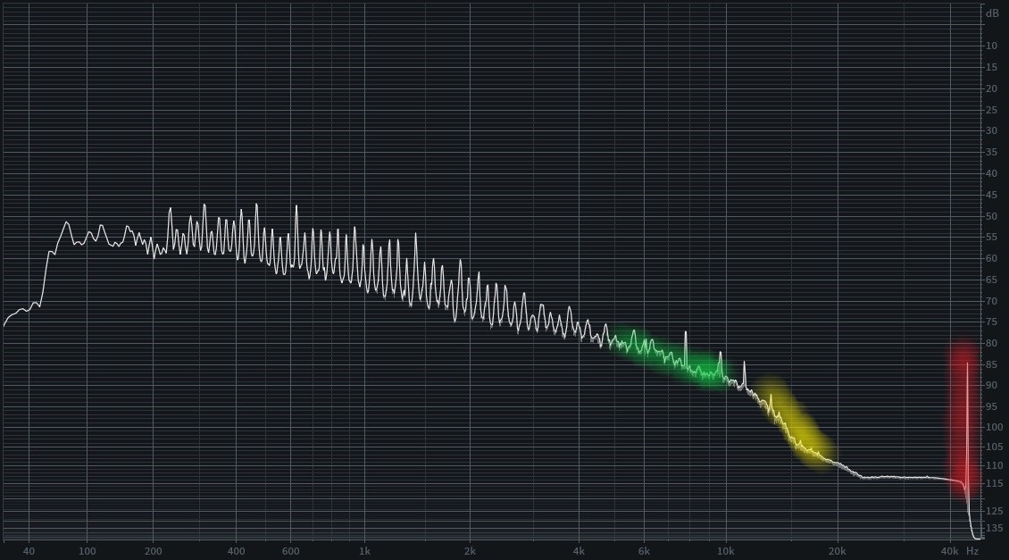 hdtt_color – Magic of Analog, Vinyl, Digital and Spatial Sound