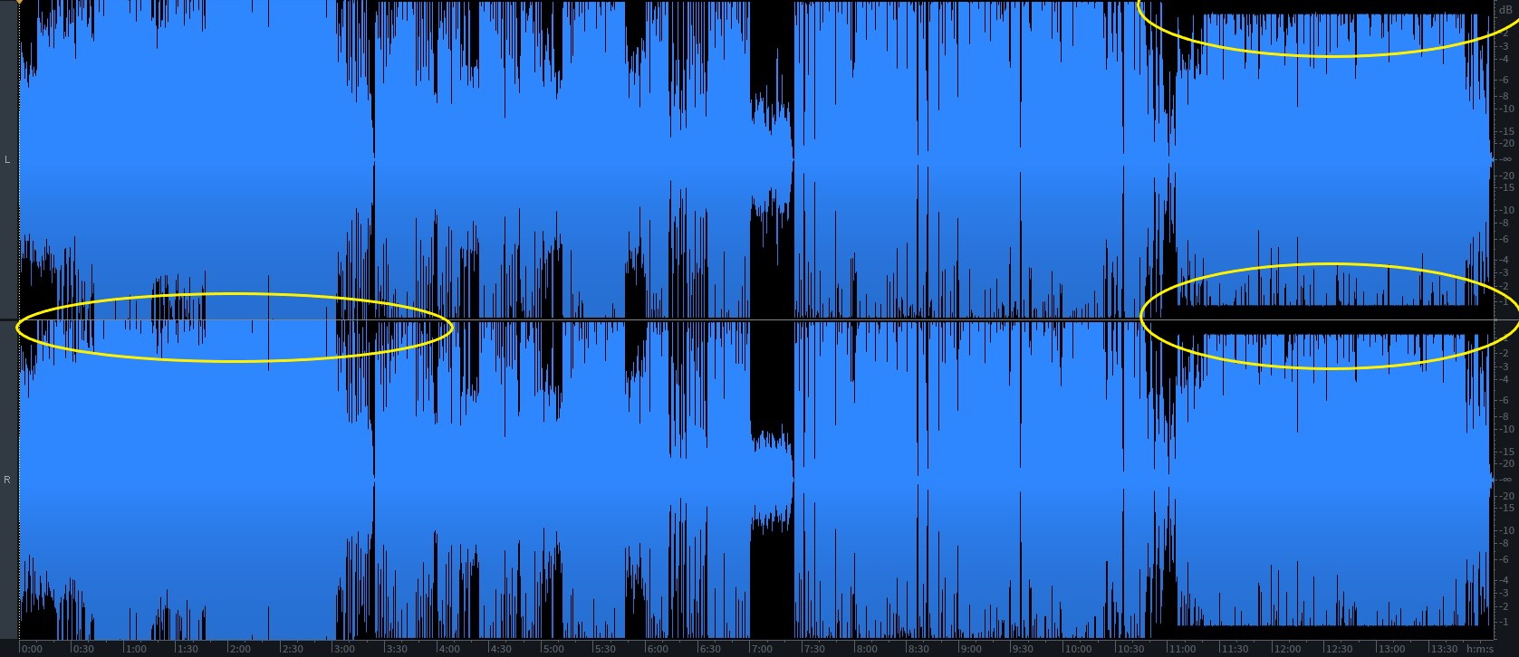 waveform-cd-eq-b-color – Magic of Analog, Vinyl, Digital and Spatial Sound