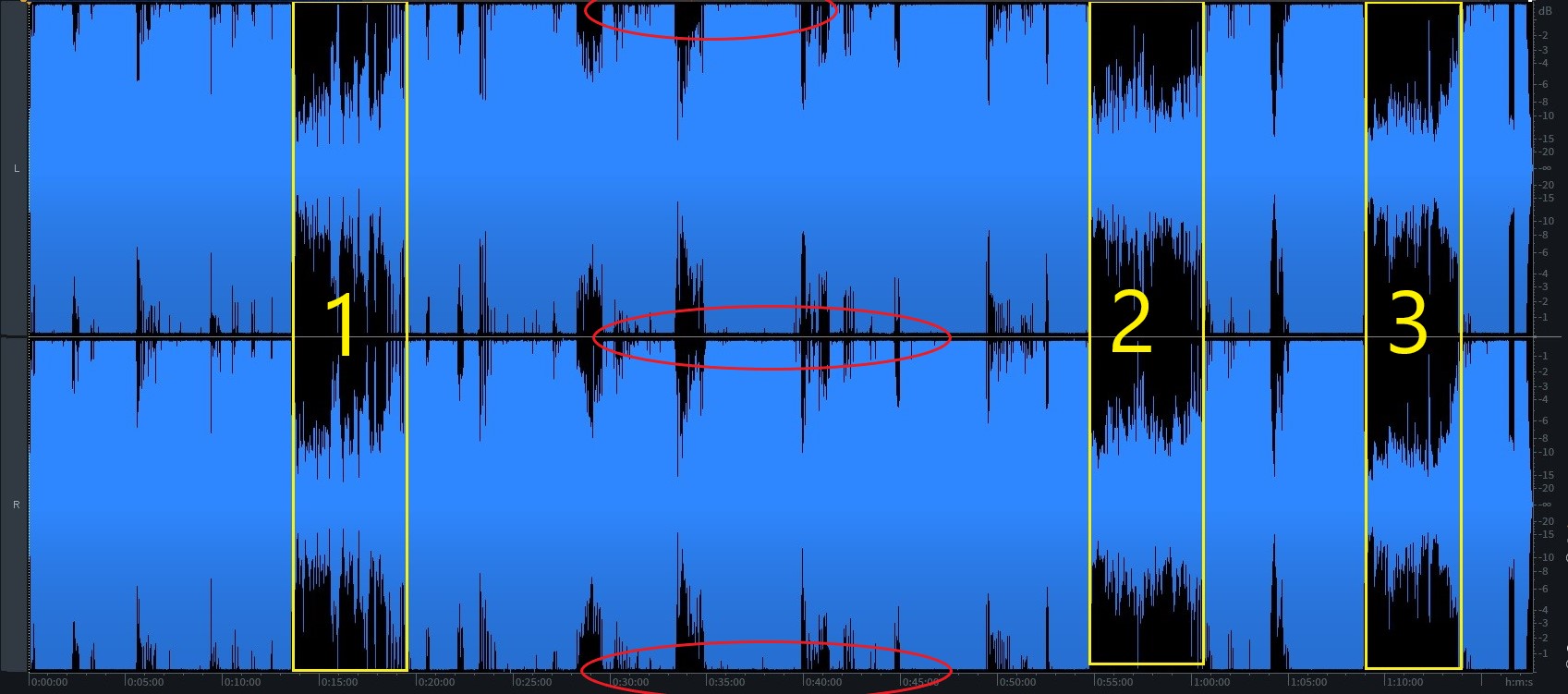 waveform-cd1-color – Magic of Analog, Vinyl, Digital and Spatial Sound