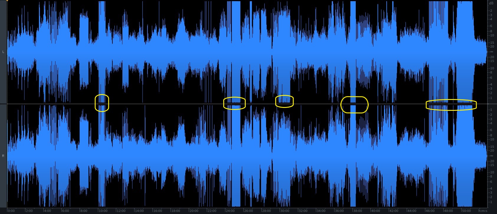 waveform-cd-color – Magic of Analog, Vinyl, Digital and Spatial Sound