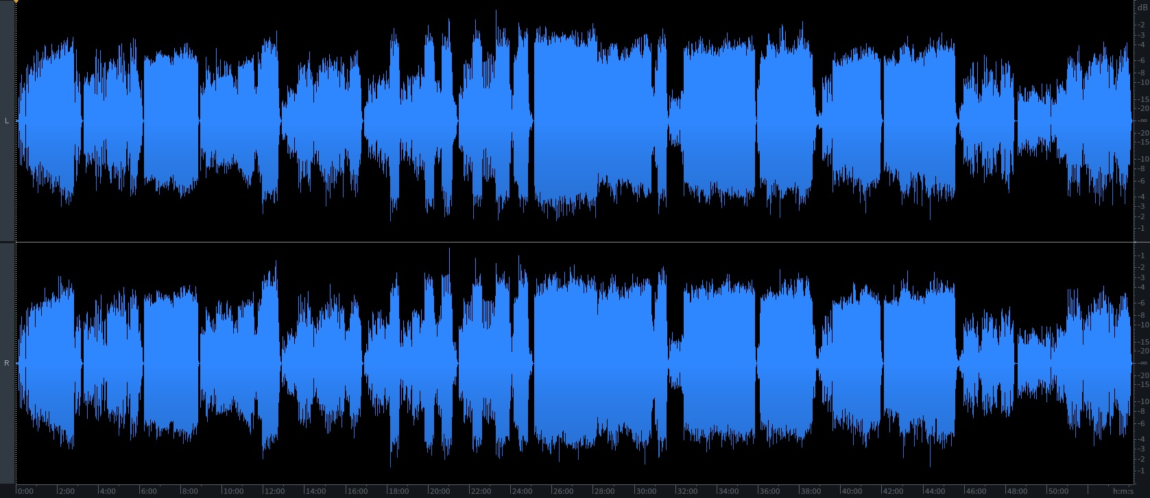 waveform-lbm-streaming-1 – Magic of Analog, Vinyl, Digital and Spatial ...