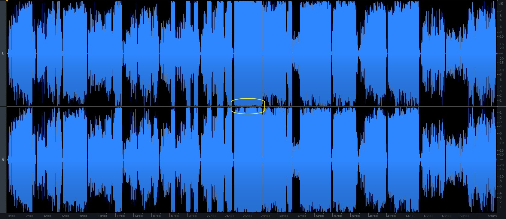 waveform-lbm-streaming – Magic of Analog, Vinyl, Digital and Spatial Sound