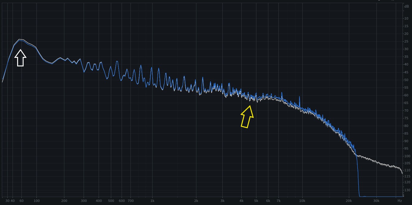 spectrum-vinyl-white-vs-qobuz-blue – Magic of Analog, Vinyl, Digital ...