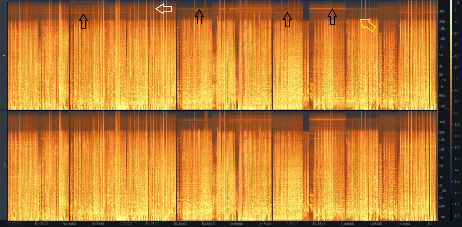 spectrogram_dangerous_tidalpcm – Magic of Analog, Vinyl, Digital and ...
