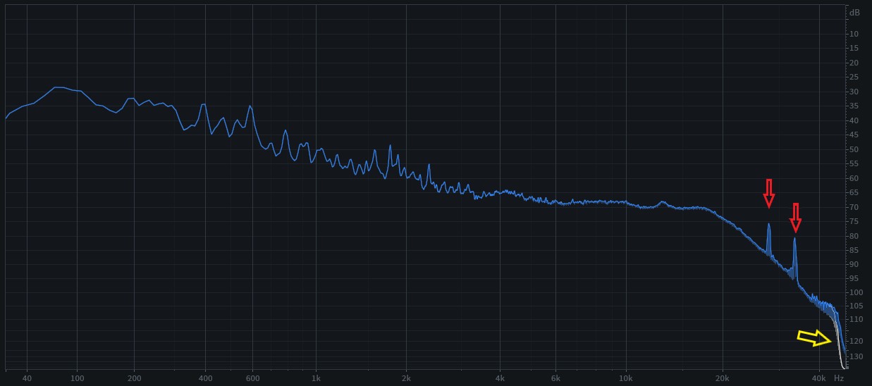 spectre-amazon-white-vs-qobuz-blue – Magic of Analog, Vinyl, Digital ...