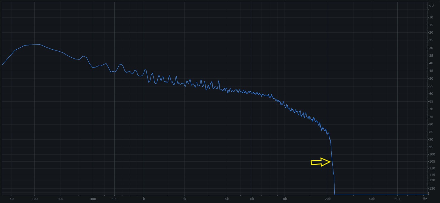 spectrum_pulse-cd-white-vs-qobuz-blue – Magic of Analog, Vinyl, Digital ...