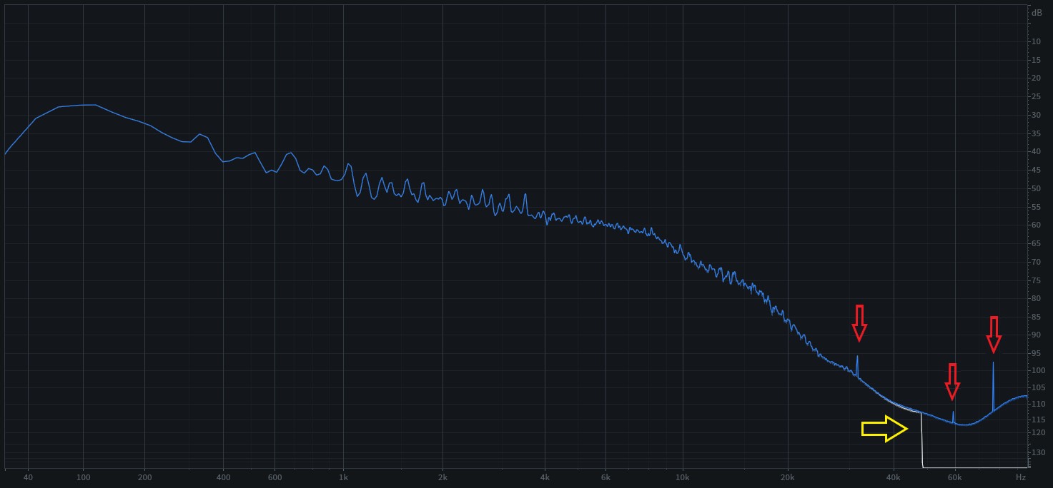 spectrum_pulse-tidal-mastered-white-vs-qobuz-mastered-blue – Magic of ...