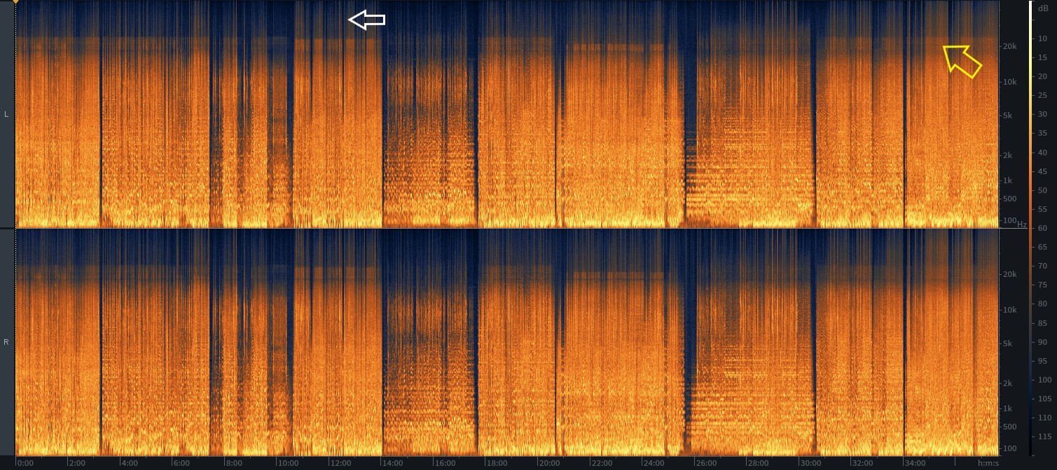 muse-e28093-will-of-the-people-spectrogram-vinyl – Magic of Analog ...