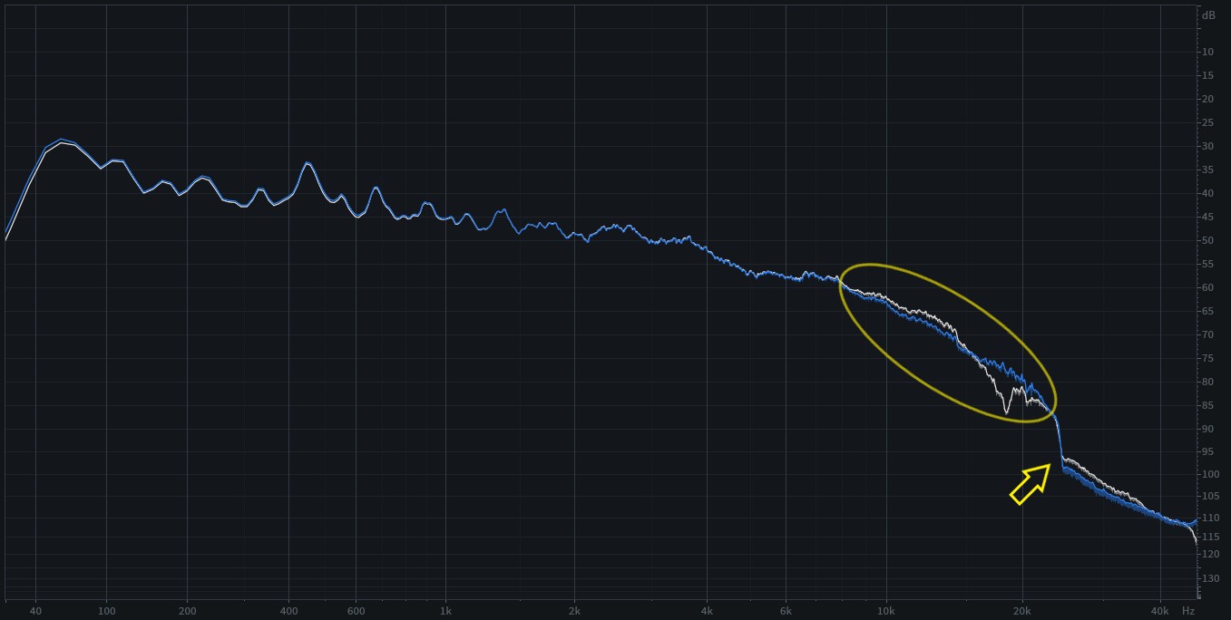 muse-e28093-will-of-the-people-spectrum-qobuz-blue-vs-vinyl-white – Magic of Analog, Vinyl ...