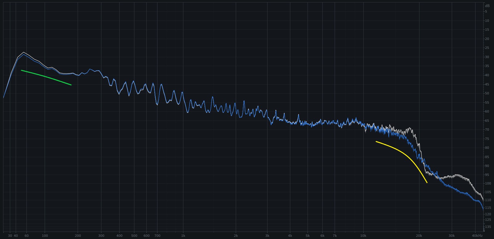 spectrum-ram-vinyl-10th-white-vs-vinyl-bleu – Magic of Analog, Vinyl ...