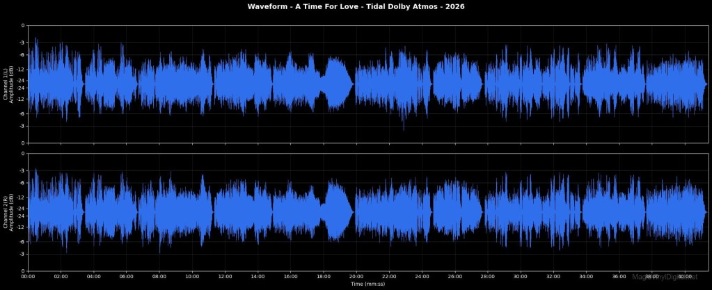 Stacey Kent – A Time For Love (Streaming Dolby Atmos) – Magic of Analog ...